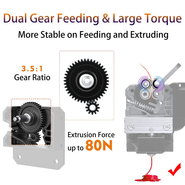 Creality Sprite Extruder Pro Kit – All-Metal Dual 3.5:1 Gear Feeder for ...
