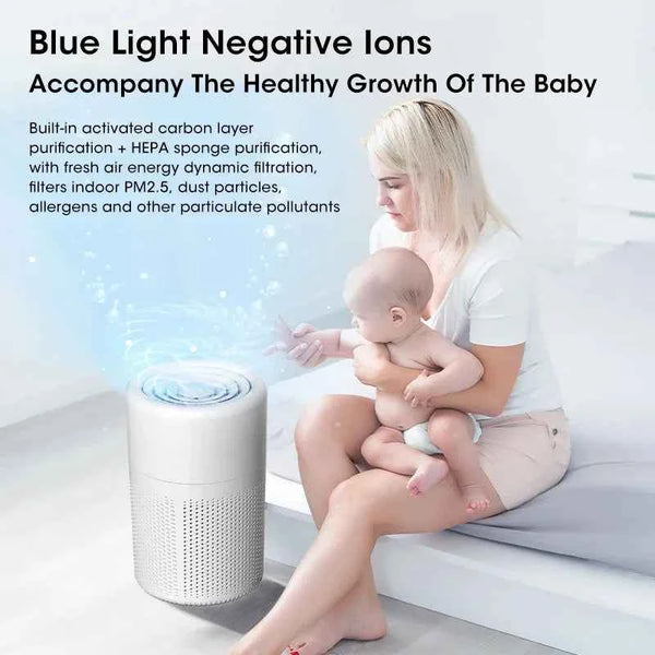 HEPA Air Purifier – Smoke Odor Remover, Negative Ion + Formaldehyde ...